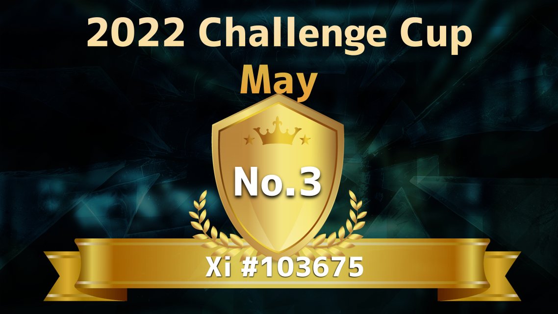 NFTgame 「CryptoSpells」 $TCGC on Twitter: "【 Challenge Cup May Awards Ceremony 】 🏆The Gold Class ...