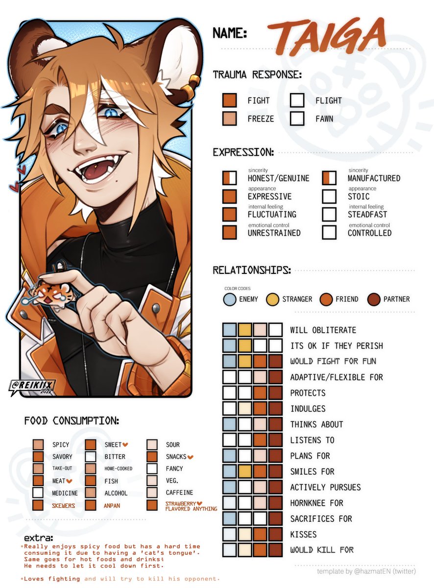 「OC Templates... My weakness 🐯🧡 https://t.co/ljjny4kBR0 」Rei ☀ ⏩ Back ...