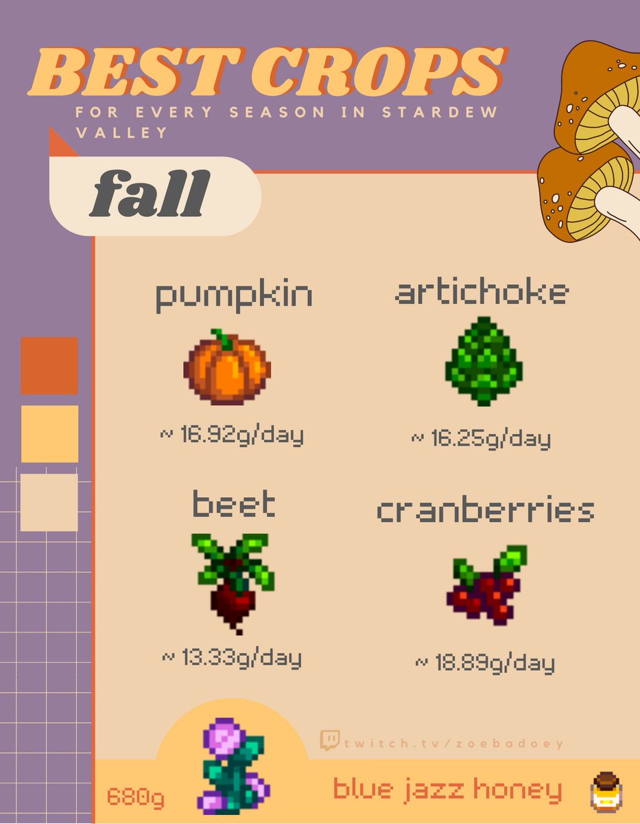 Money Crops Stardew Valley Fall