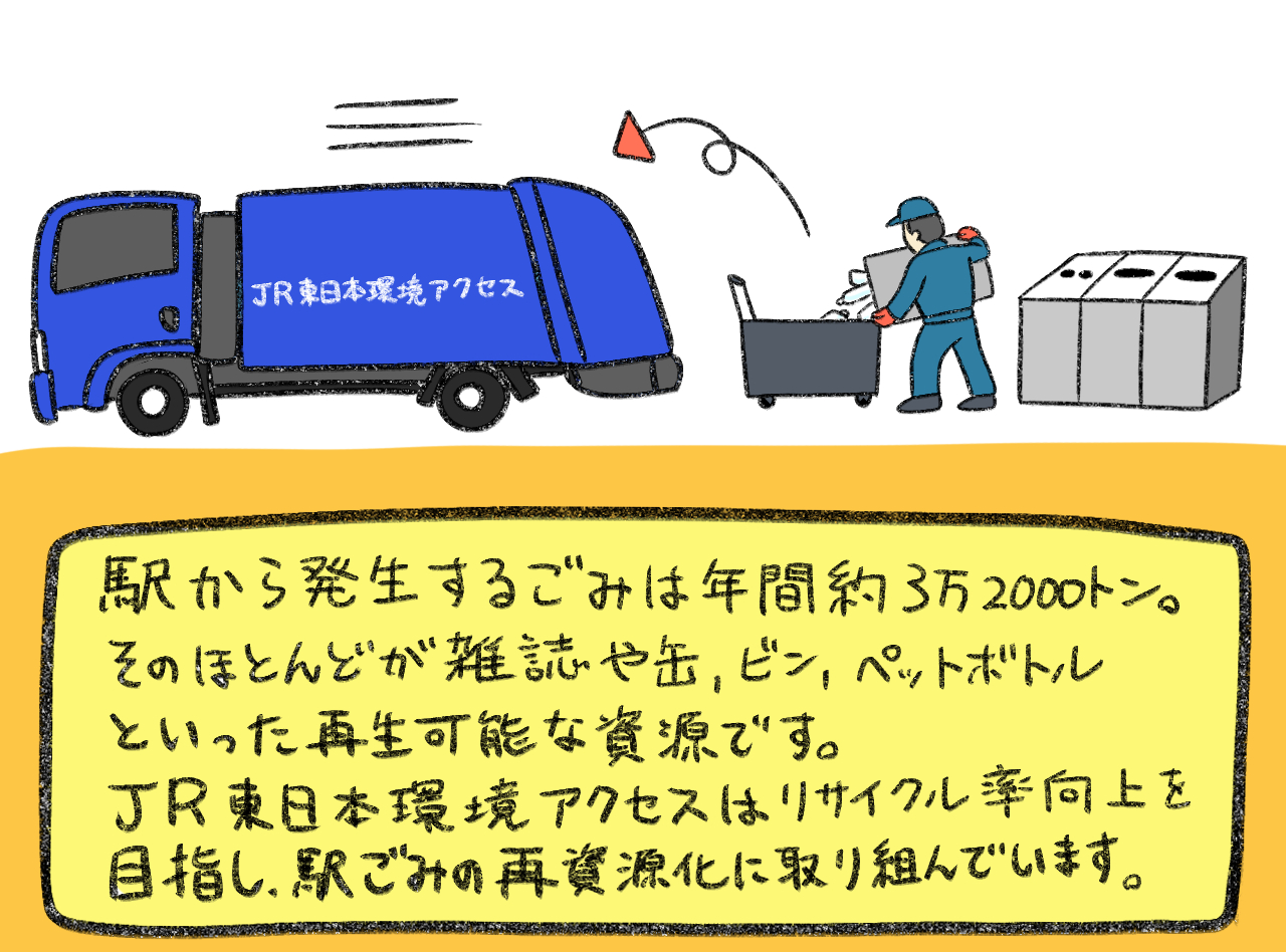 JR東日本環境アクセス ミセちゃん (@jea_mise) / Twitter