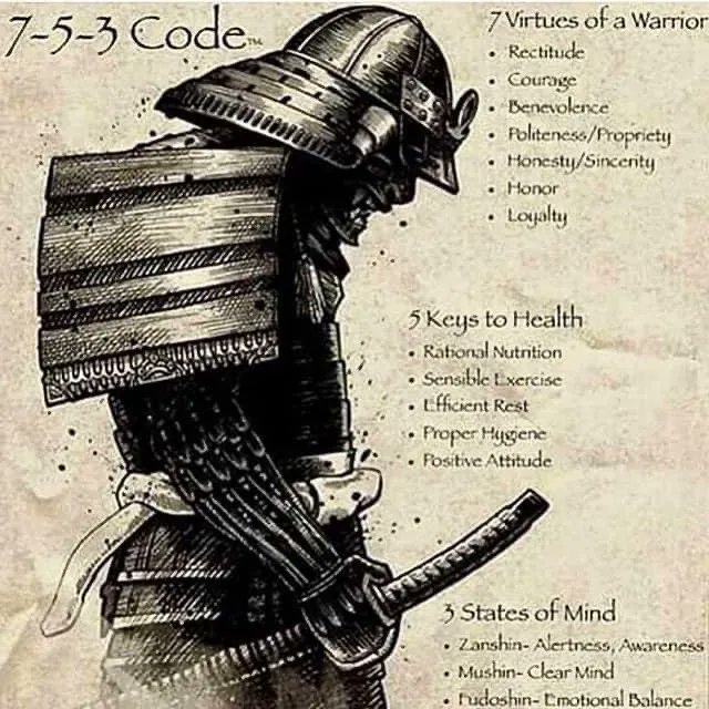 Samurai Code Quotes