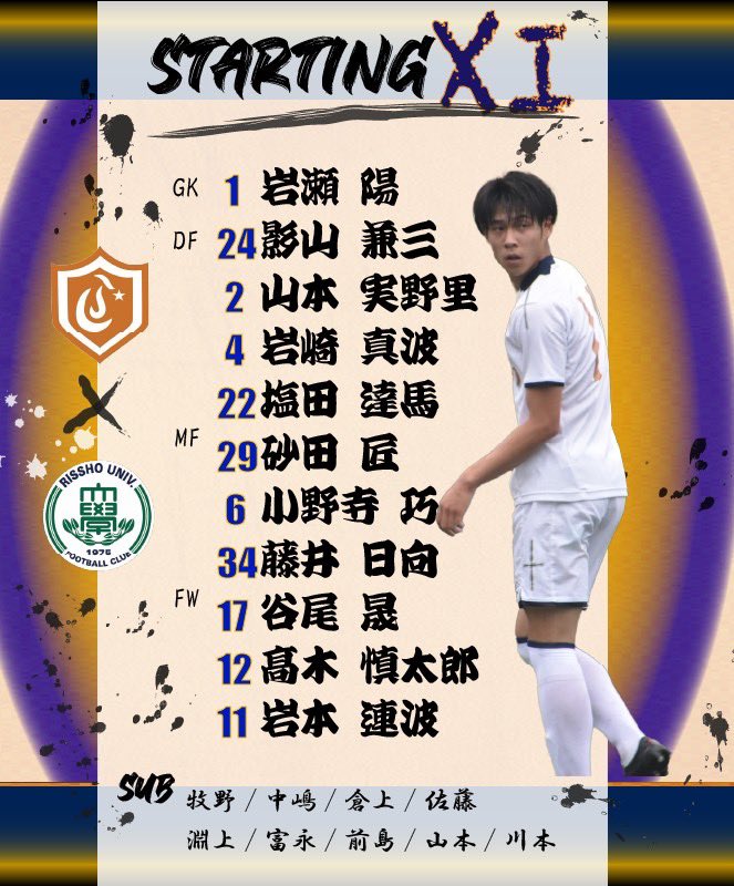 中央大学学友会サッカー部 on Twitter: "🏆 Iリーグ1部 第4節【U22A】 🆚立正大学 U-22 🏟非公開 ⏰13:00 🟠スタメン GK 1. 岩瀬 DF 24.影山 4.岩崎 ...
