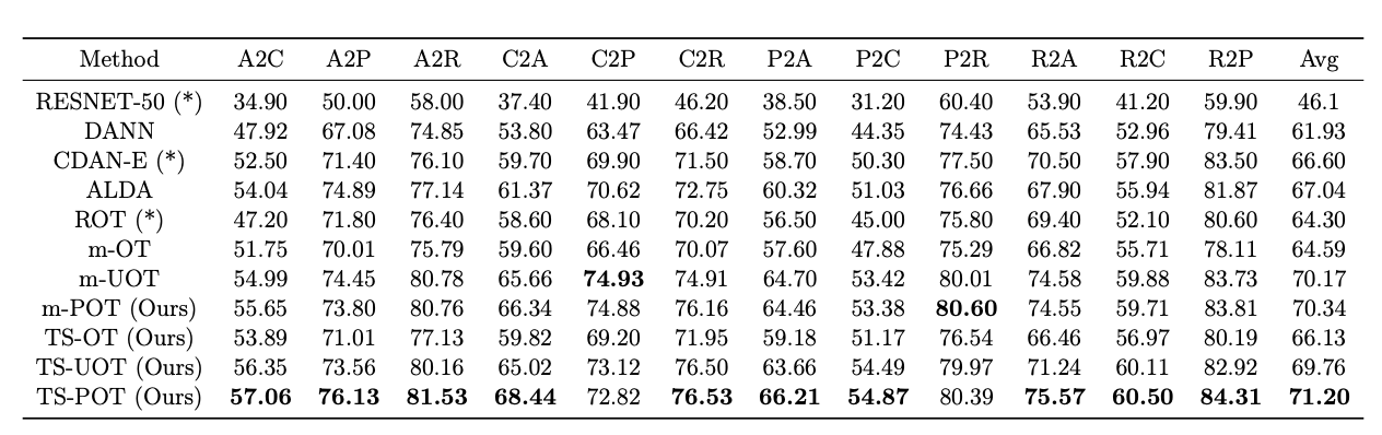 Trungtin Nguyen Trungtinnguyen0 Twitter