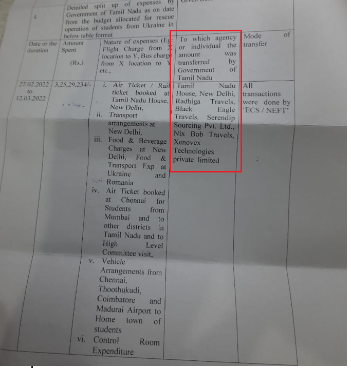 Yuvaraj Ramalingam's Threads – Thread Reader App