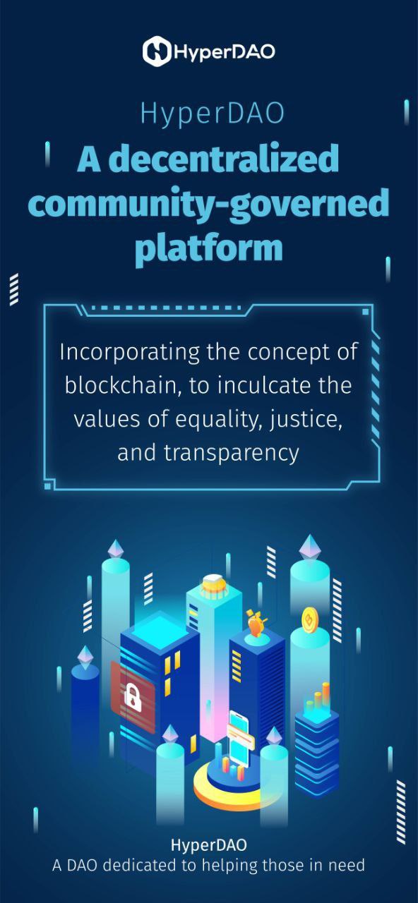 HyperDAO Official on Twitter: "HyperDAO A decentralized community-governed platform ...