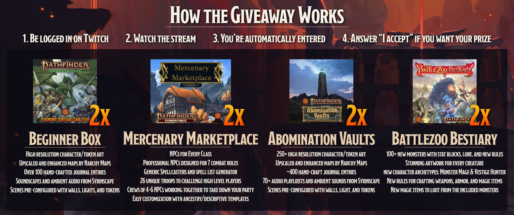 Foundry VTT on Twitter: "We are now live! Join us as the party continues beyond the Beginner Box ...