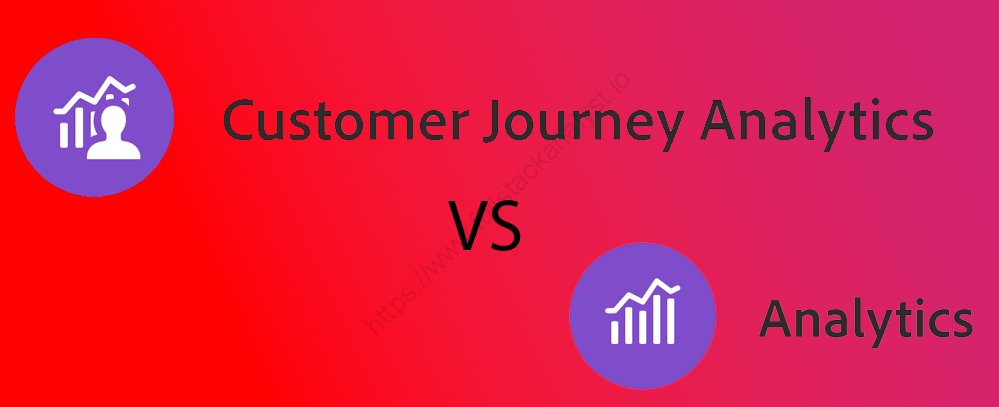 Adobe Analytics Logo