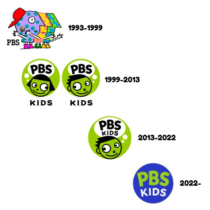 Pbs Logo History