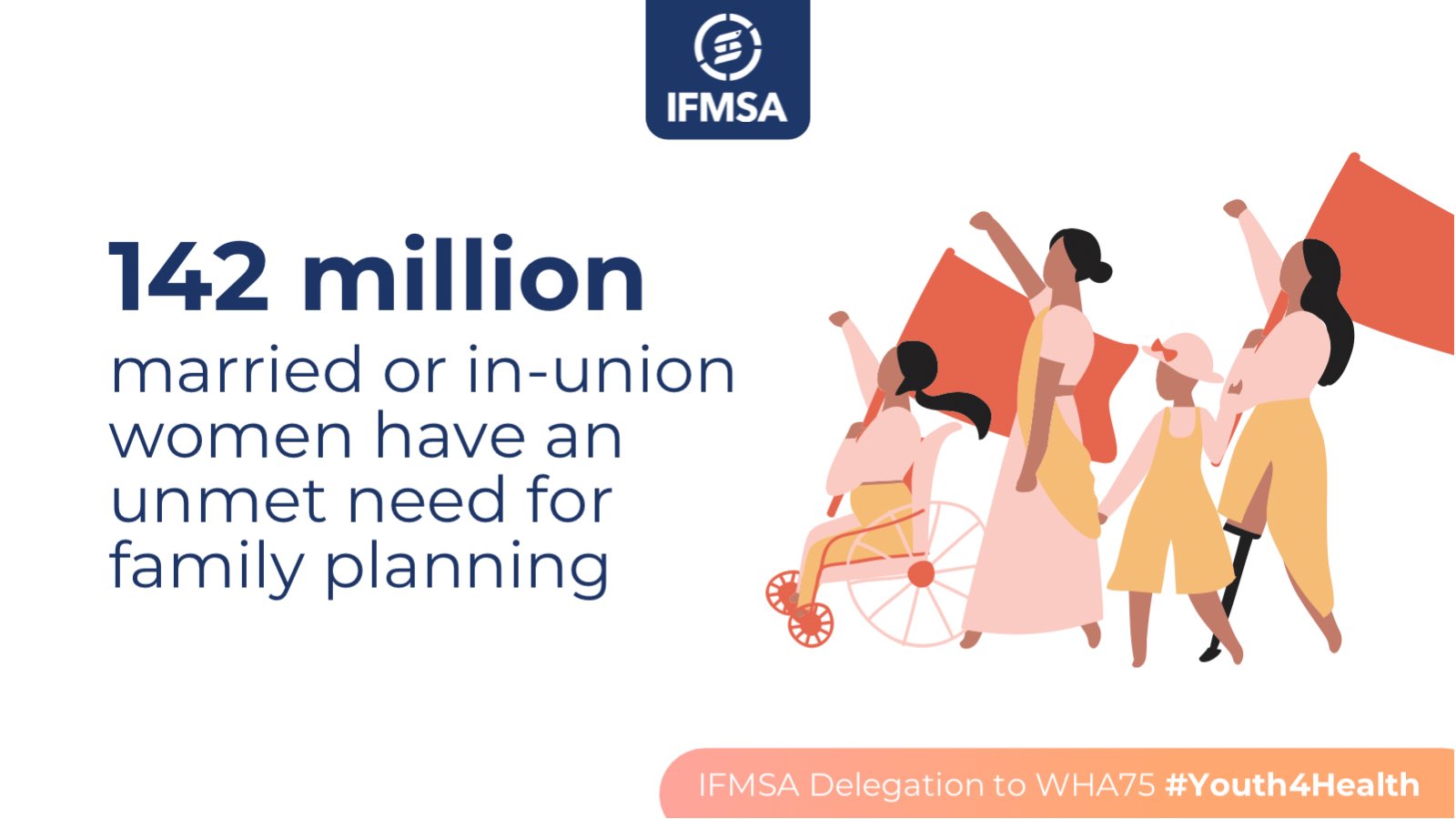 IFMSA on Twitter: IFMSA on Twitter: