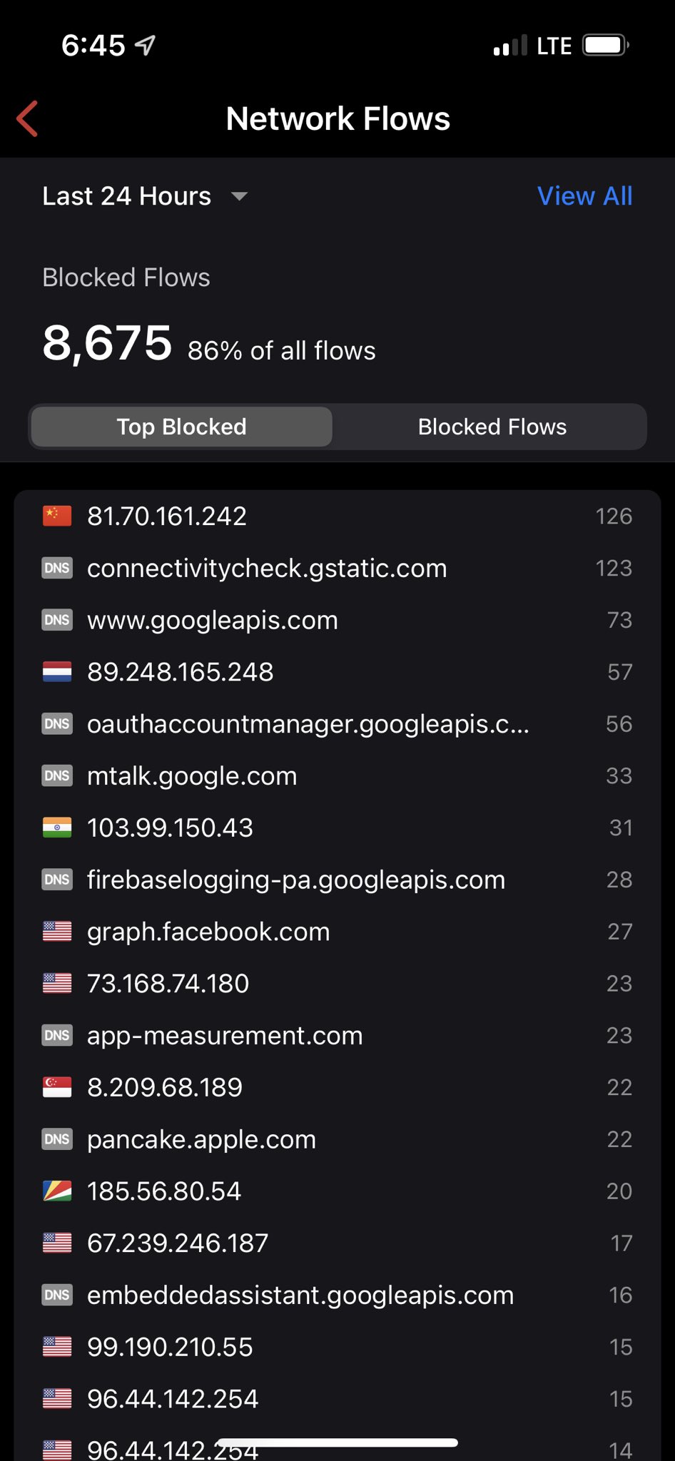 TW Pornstars - 2 pic. 🔮👑Sissy Princess Danni👑🔮(🔞). Twitter. 2:27 PM ...