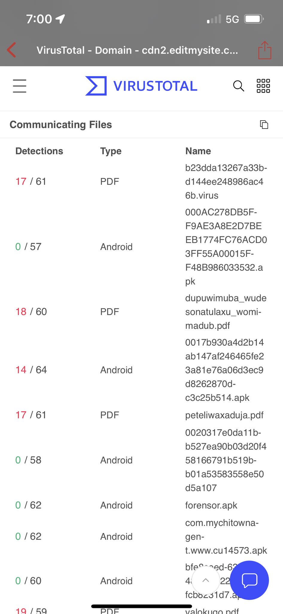 TW Pornstars - 3 pic. 🔮👑Sissy Princess Danni👑🔮(🔞). Twitter. 2:27 PM ...