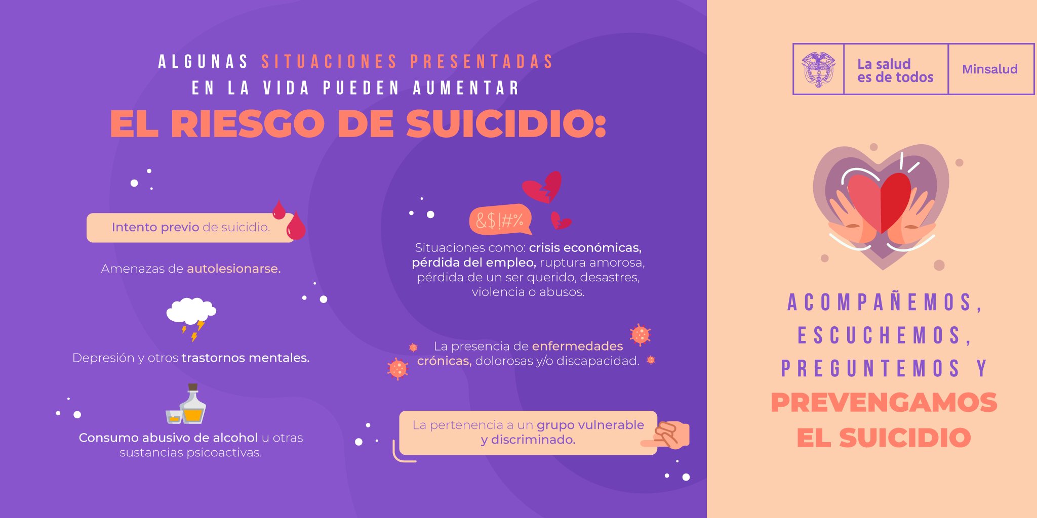 MinSaludCol on Twitter: MinSaludCol on Twitter: