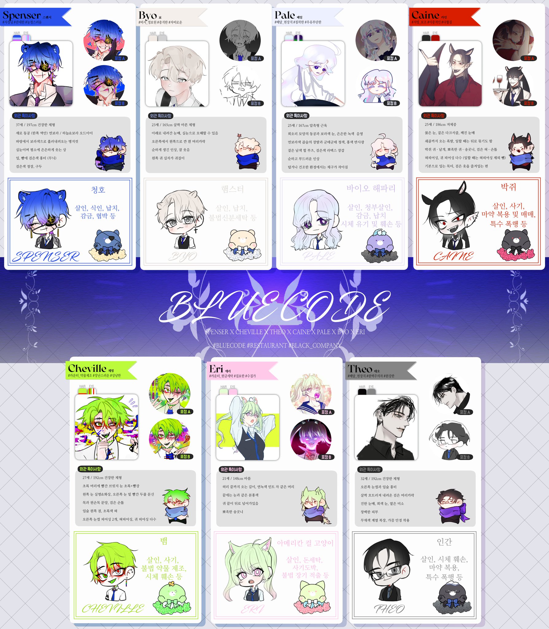 BLUECODE on Twitter: "💙블루코드 직원들💙 https://t.co/gUqYOaV9M9" / Twitter