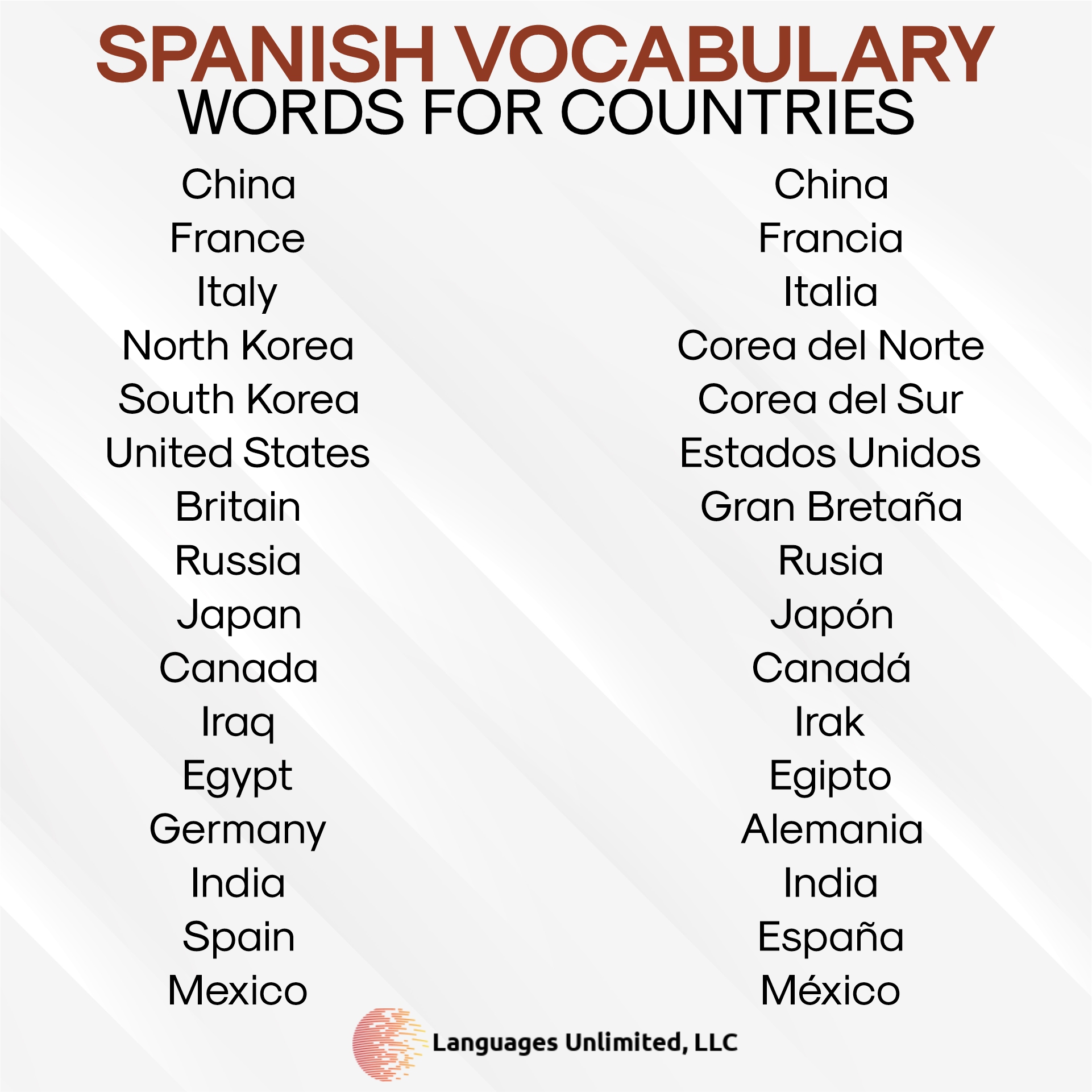 Spanish Words