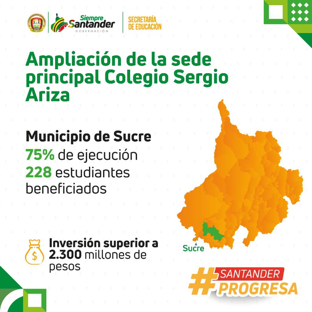 Gobernación De Santander On Twitter Con Hechos Es Así Como Mejoramos