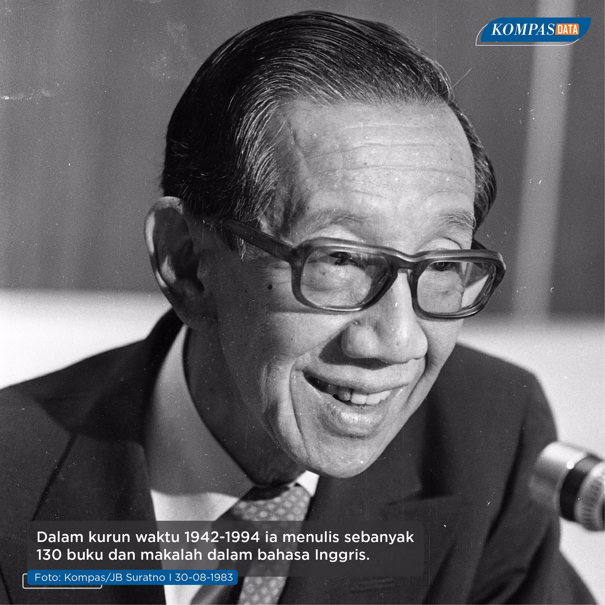 Sosok Soemitro Djojohadikusumo 'Ayah Prabowo Soebianto', 42% OFF