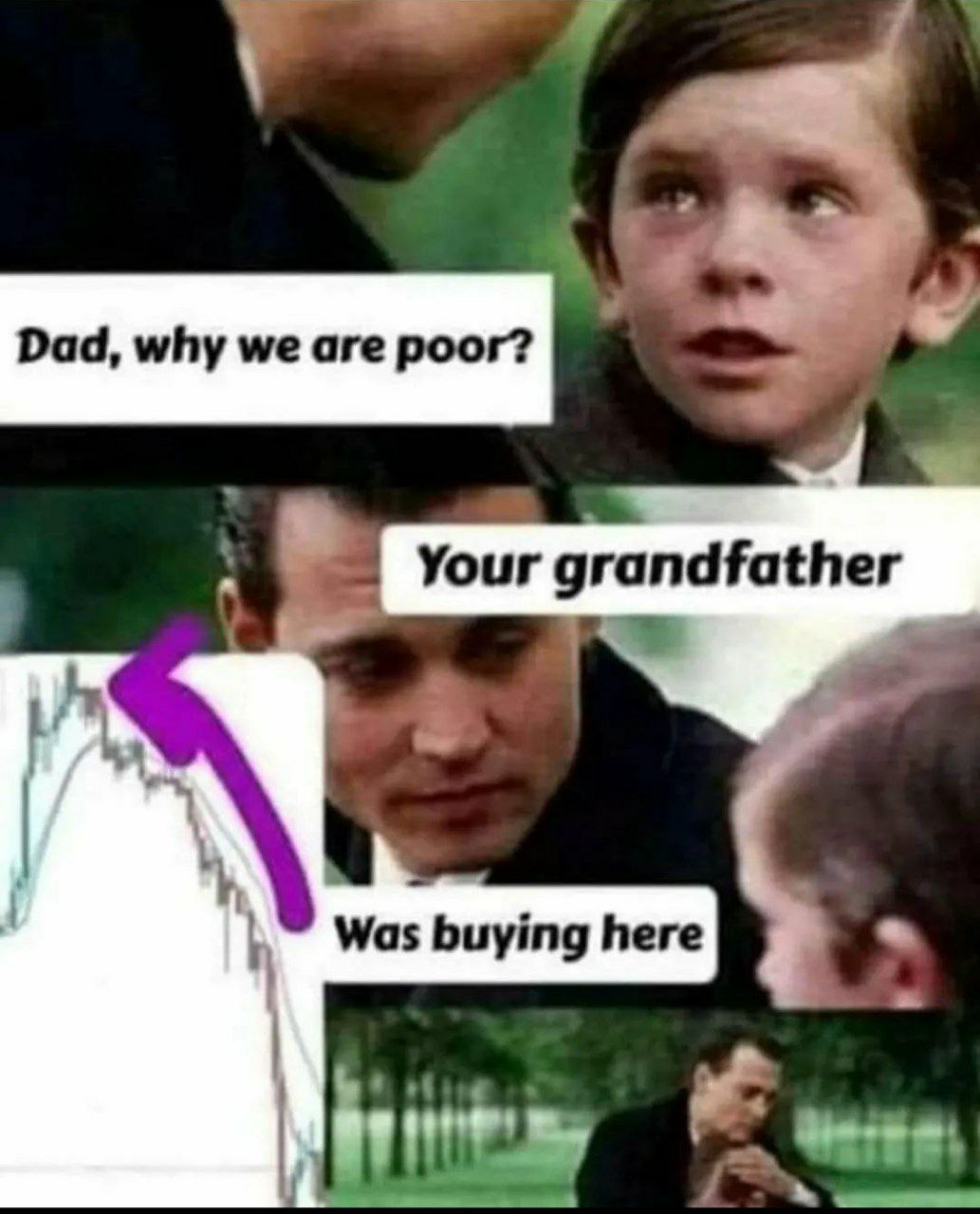 Finance Meme Teaching Finances With Funny Memes About Money | EVERFI