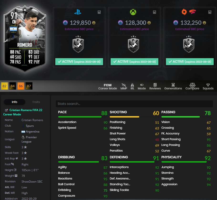 Futbin Live Performance Updates