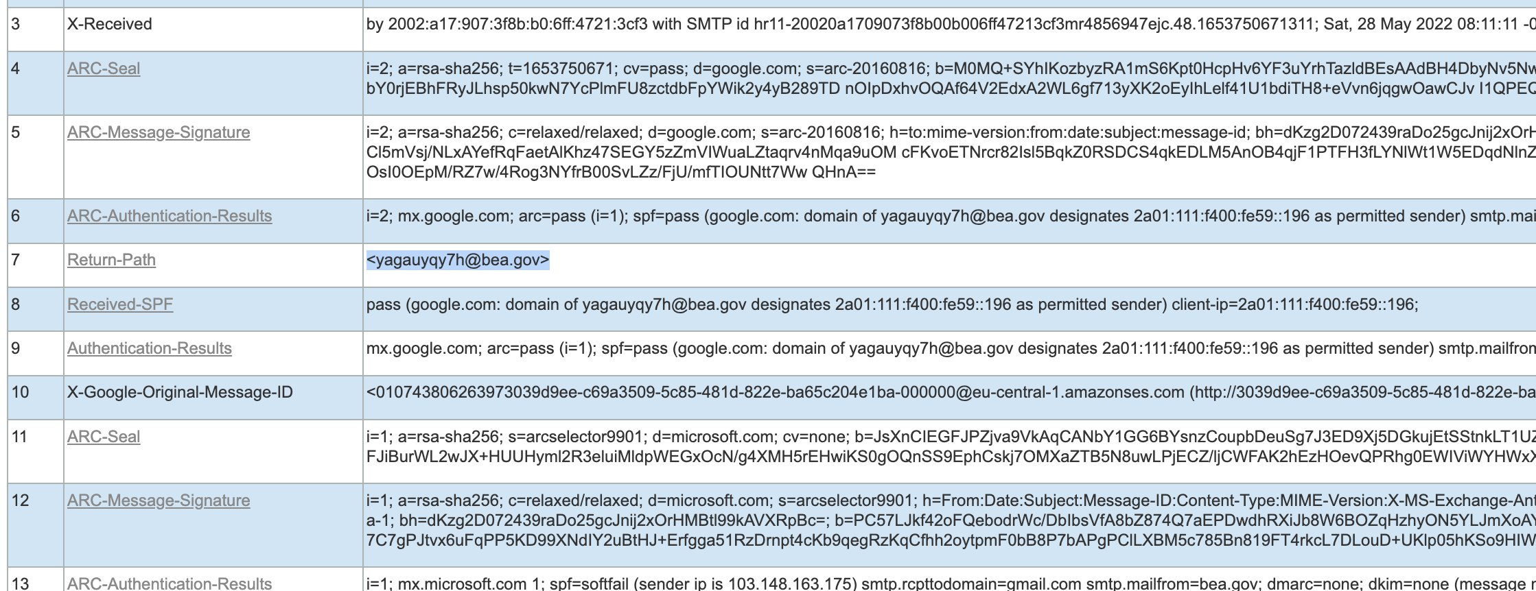 Chris Bertsch on Twitter: "RT @cybercdh: I recently received a spam email which looks like it ...