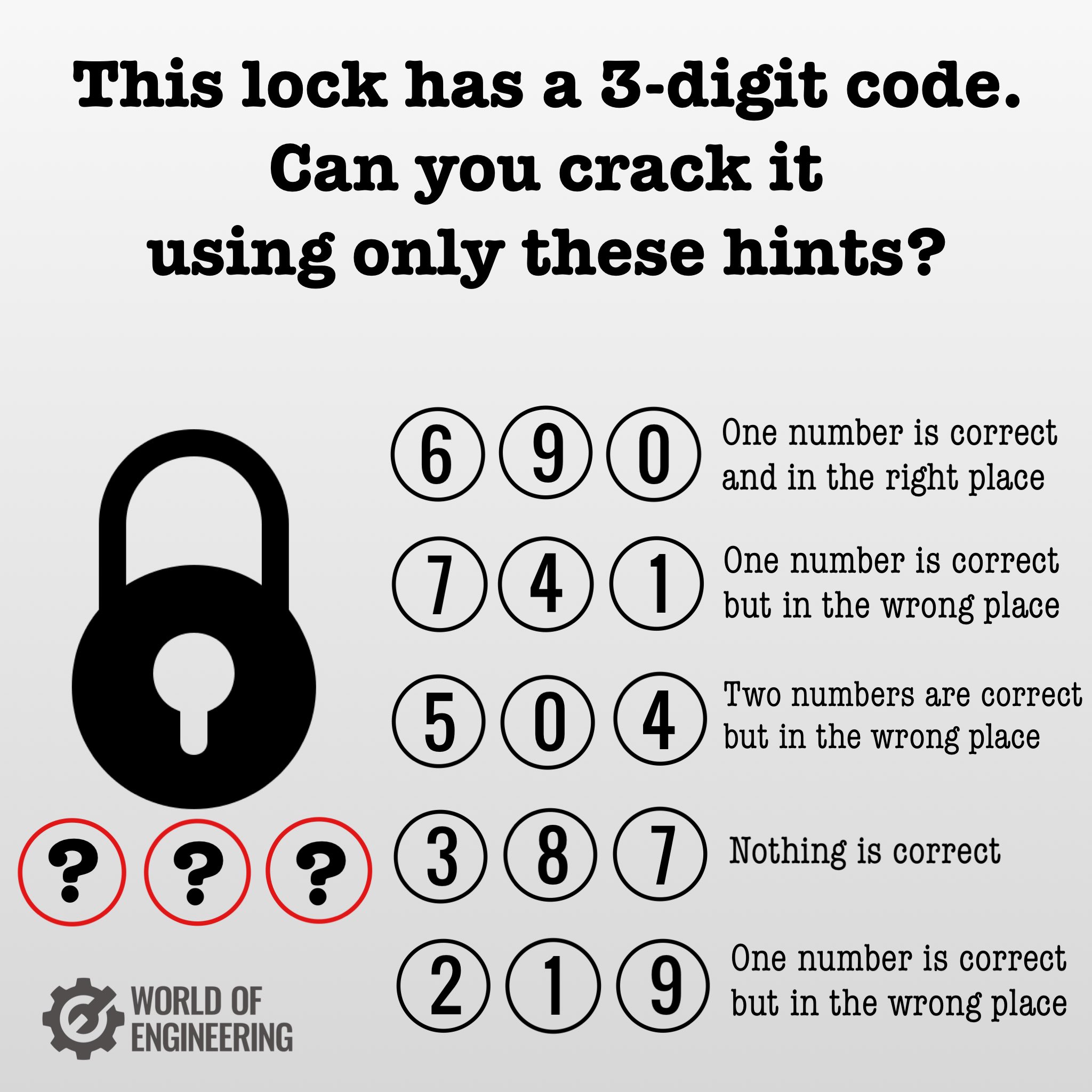 World of Engineering on Twitter: "Mathematical puzzle 🔐 https://t.co/5DaVk9iKfV" / Twitter
