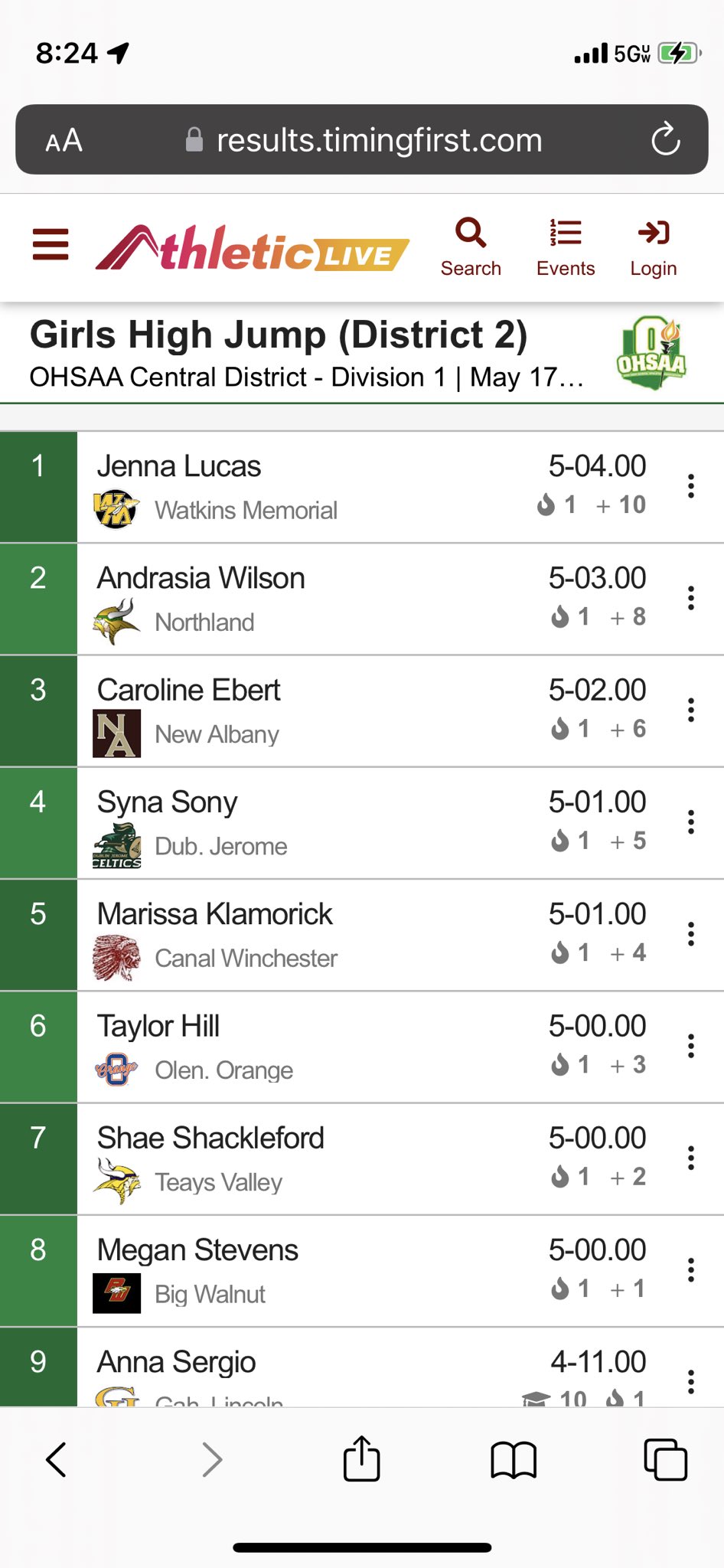 Jake Luling (@JakeLuling) / Twitter