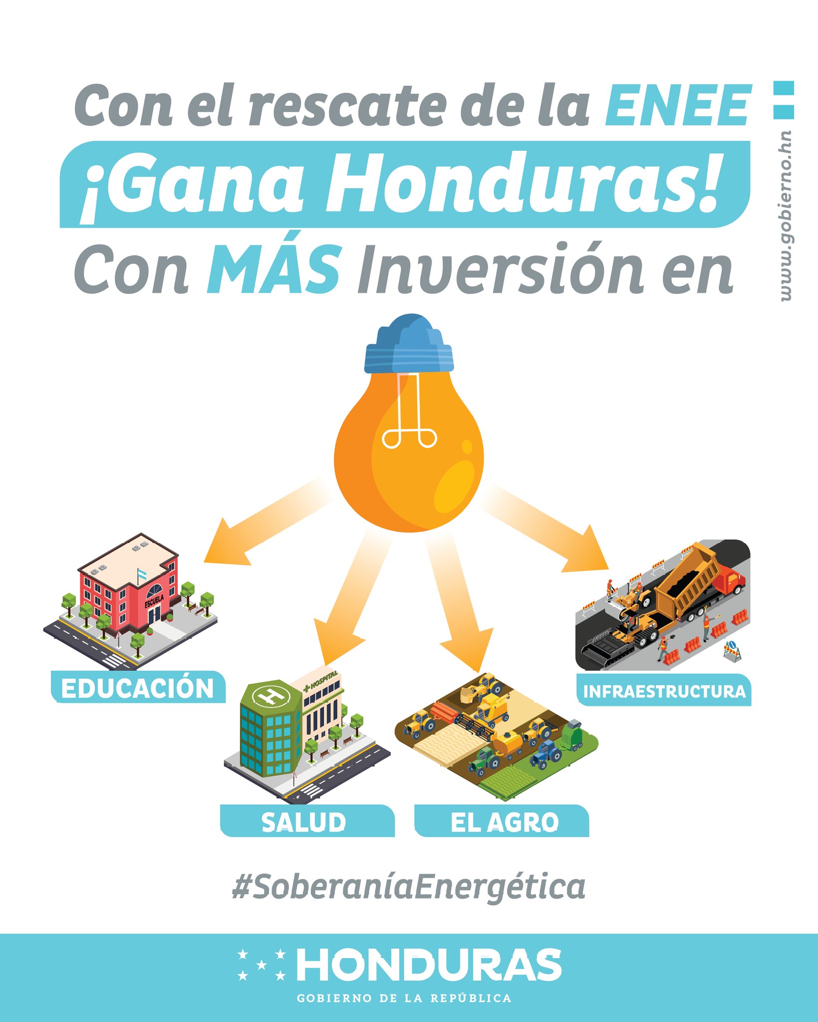 Gobierno De Honduras On Twitter Tenemos Un Compromiso Con El Pueblo