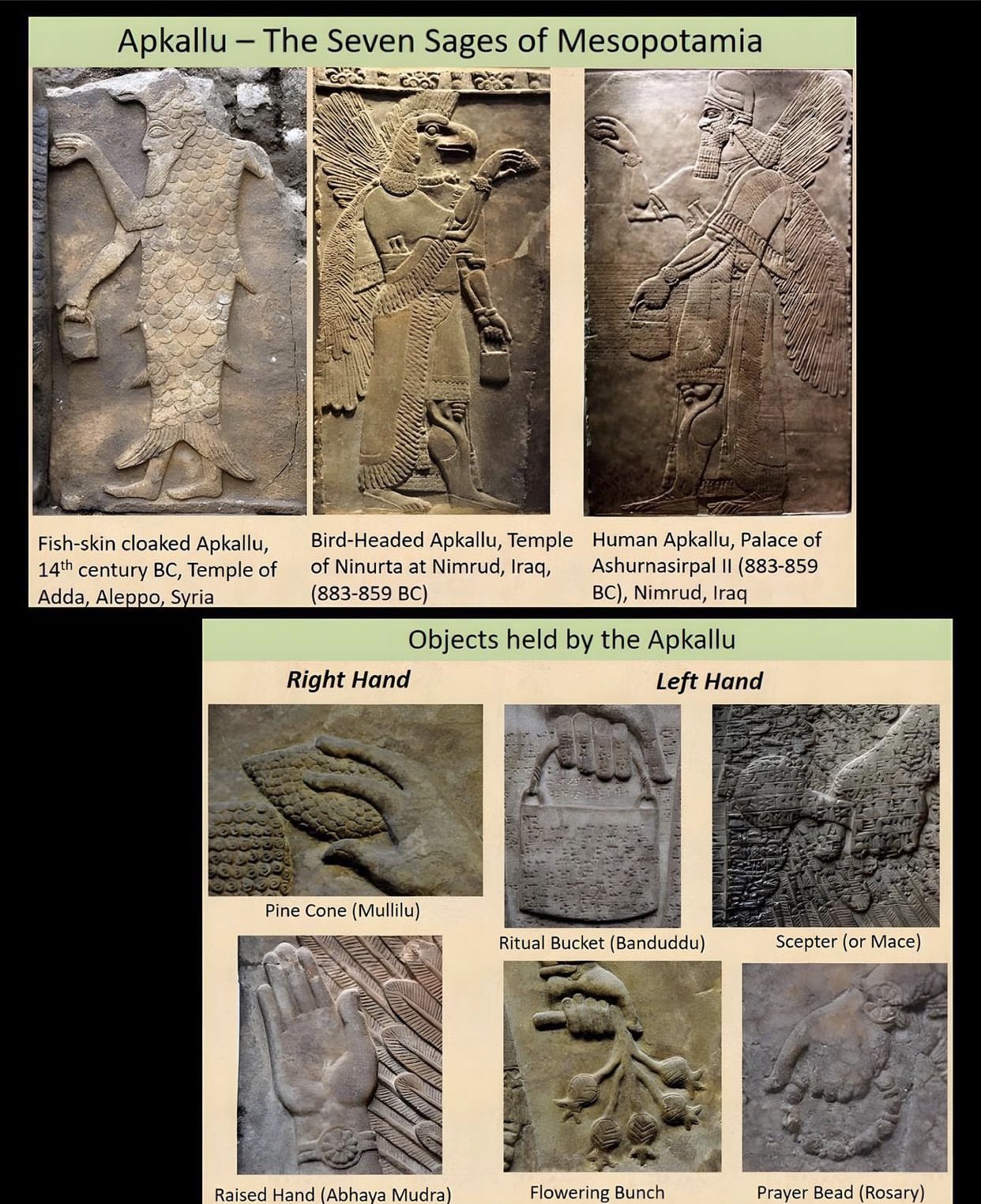 Ancient Sumerian Solar System Nibiru Crystalinks
