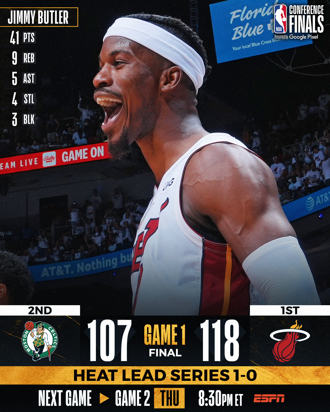 NBA on Twitter: "Jimmy Butler BALLED OUT in Game 1 dropping 41 points to power the @MiamiHEAT to ...