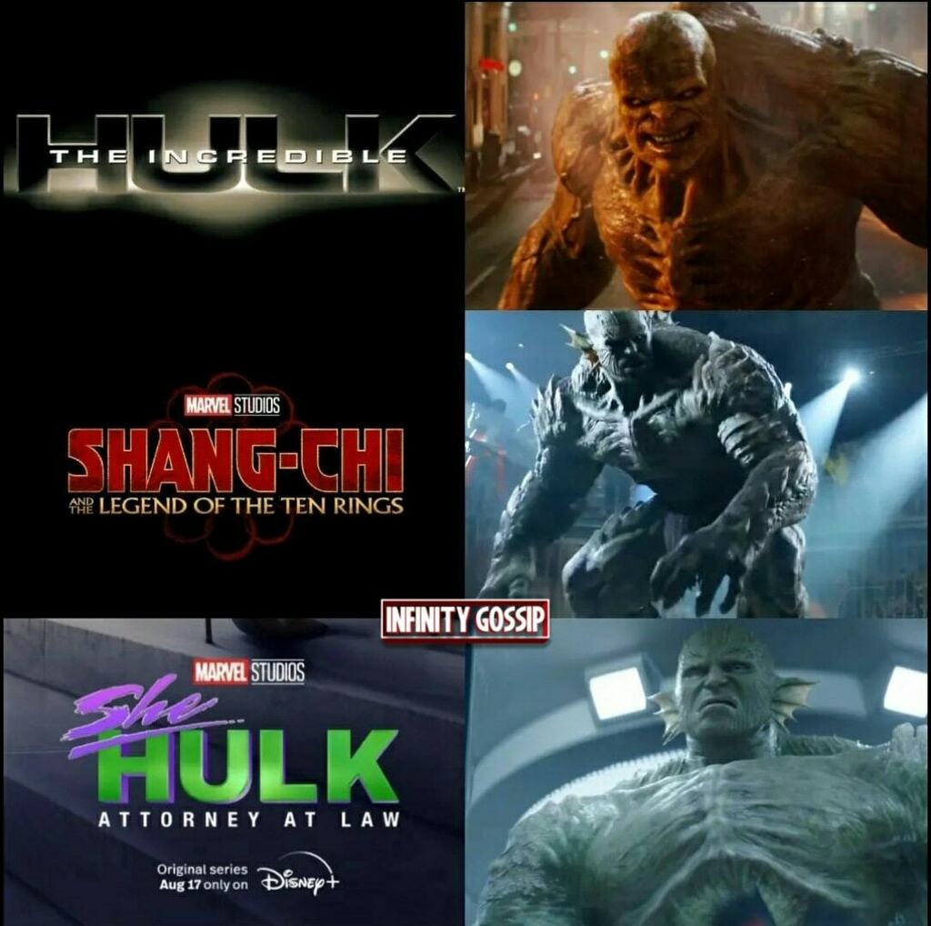 The Incredible Hulk 2022 Abomination