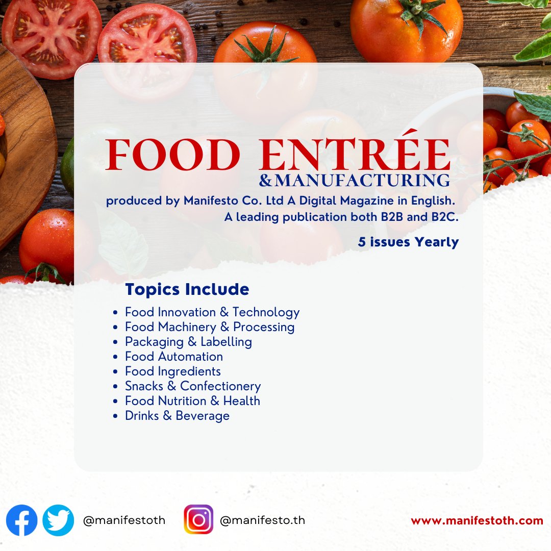 Technology Issues On Food That Produces