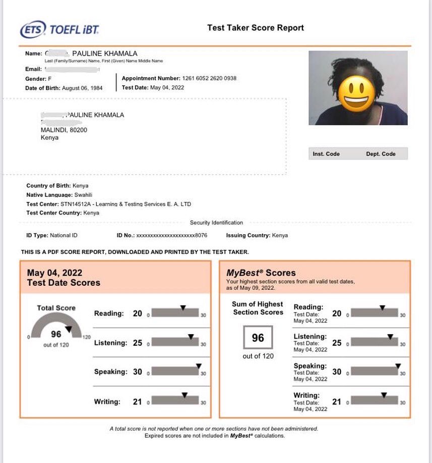 Understanding Your TOEFL IBT Scores, 55% OFF