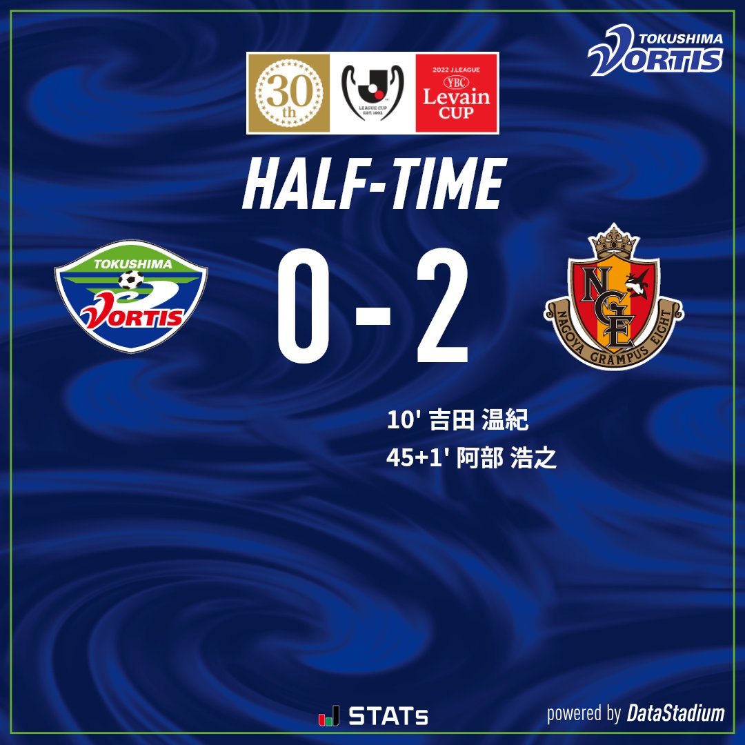 徳島ヴォルティス 公式 on Twitter: "前半終了 2022JリーグYBCルヴァンカップGS第6節 #徳島ヴォルティス 0-2 #名古屋グランパス #vortis https://t ...