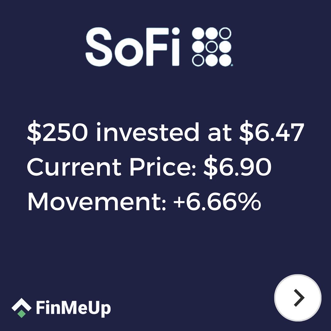 We’ve done our very first FinMeUp Portfolio reveal since starting it a ...
