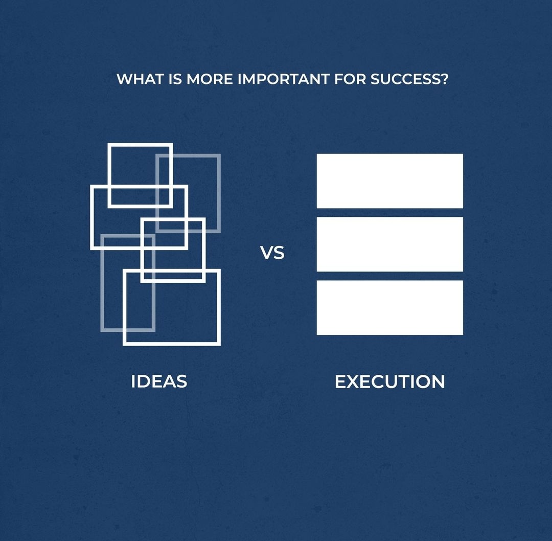 Winners and losers both have the same goal, Except, their mindsets are ...