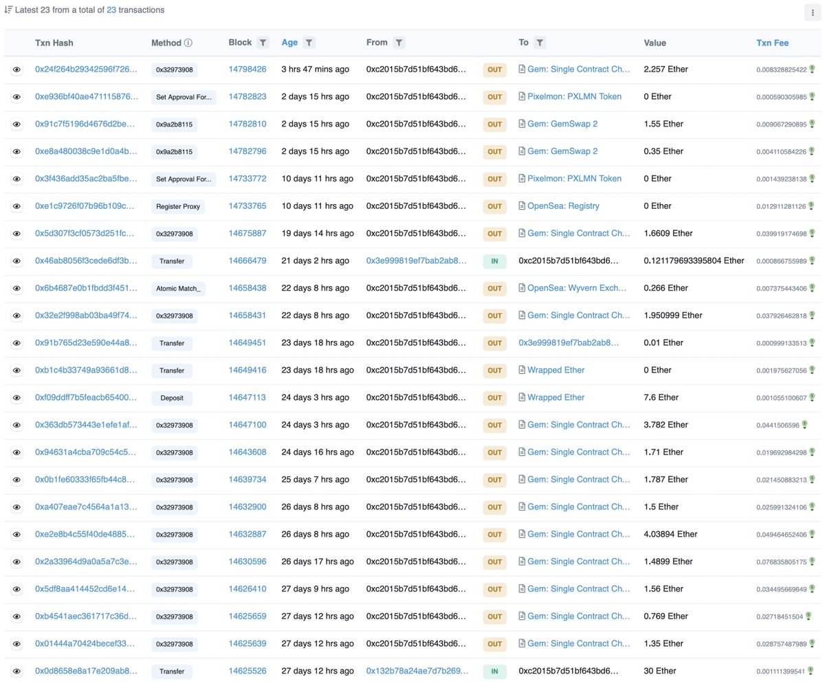 Thread by @nansen_intern on Thread Reader App – Thread Reader App