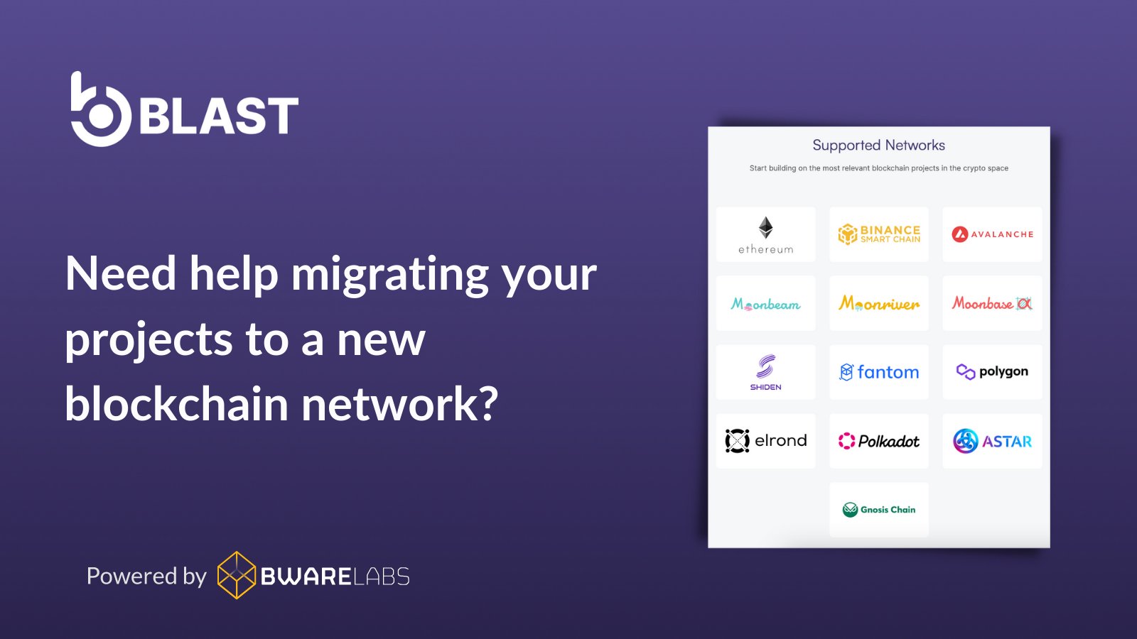 Bware Labs on Twitter: "#Terra developers, we feel you! If you need a reliable API solution to ...