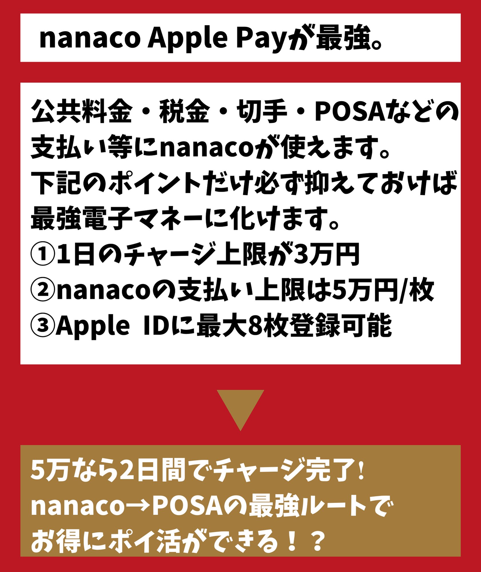 マネーの犬🐕/お得探し中！ on Twitter: "楽天ギフトカード分析 ️ https://t.co/75EKnR3Pro 楽天キャッシュ受取になり 三井NLGD→aupay→nanaco ...