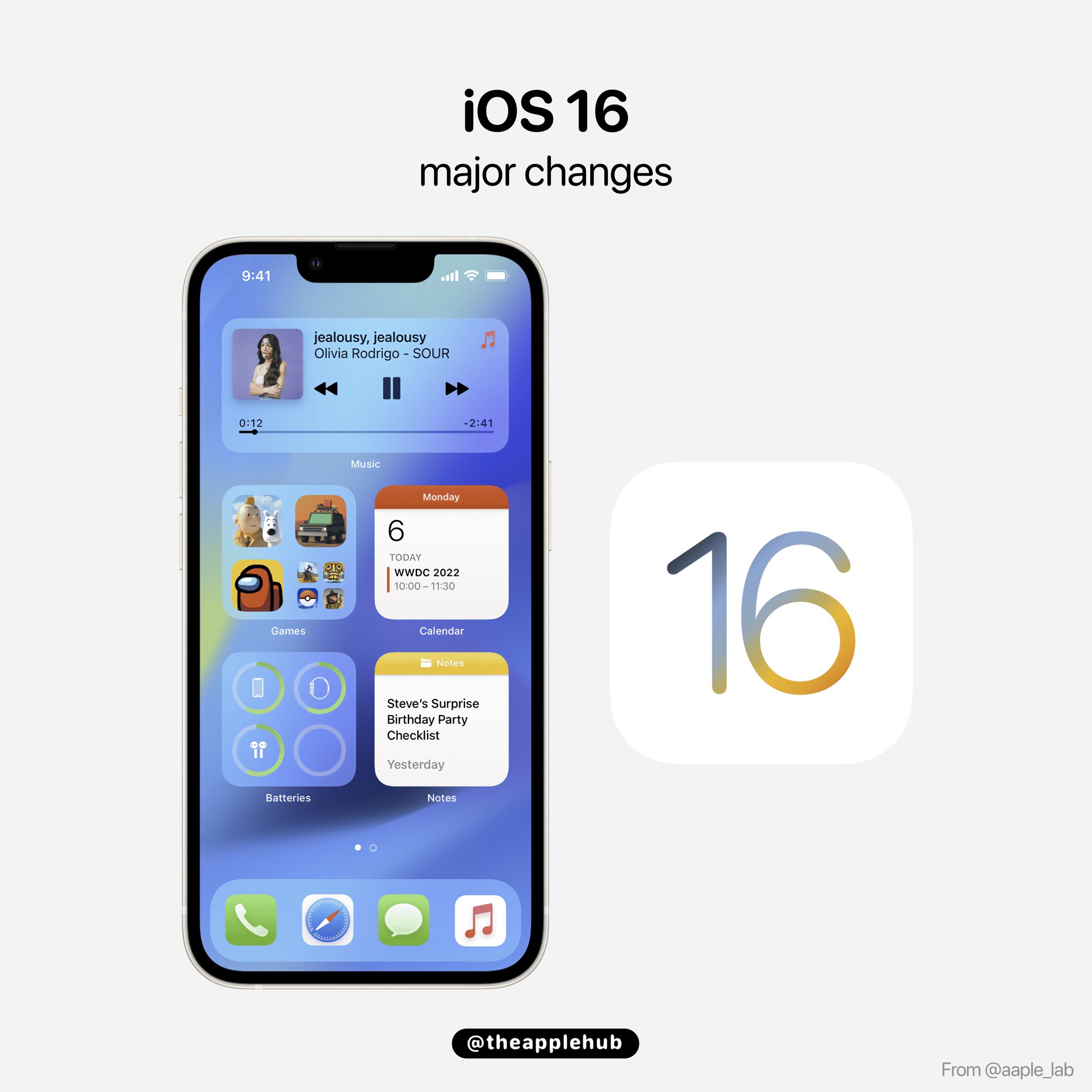 Apple Hub on Twitter: "According to Mark Gurman, Apple is planning “major changes across the ...