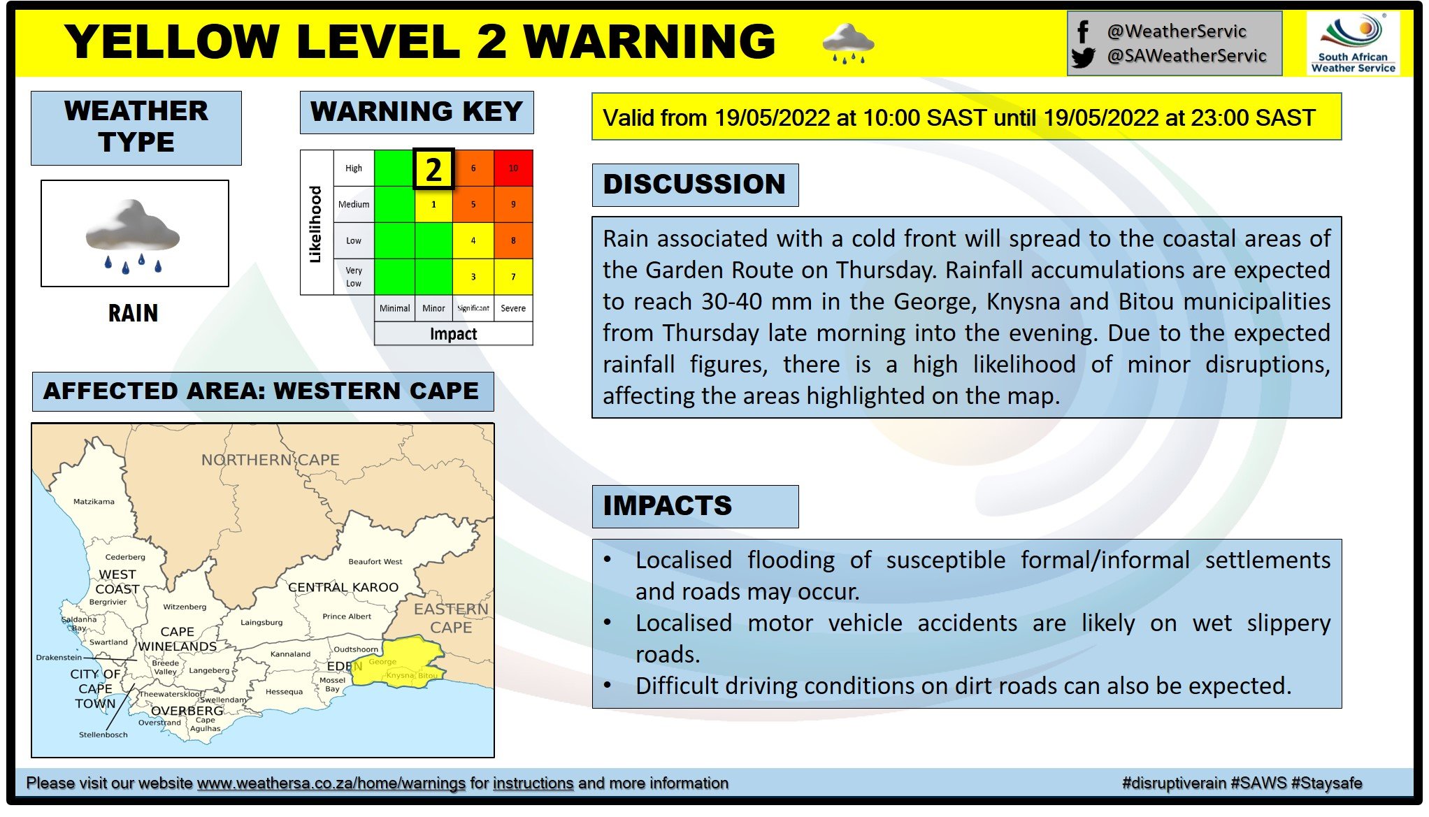 SA Weather Service on Twitter: "⚠️Yellow level 2 WARNING: Disruptive rain for: SE Garden Route ...