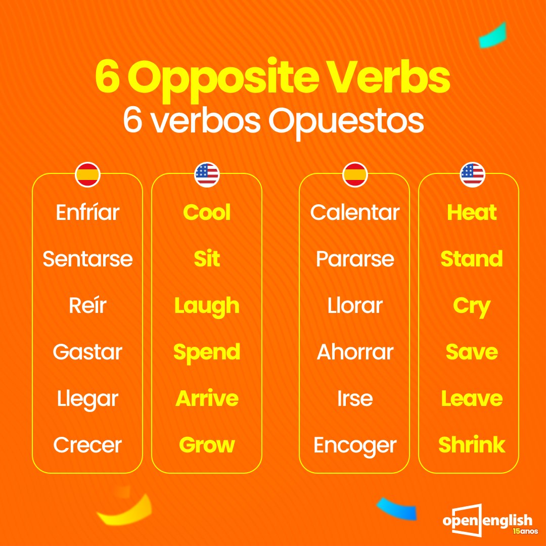 Openenglish On Twitter Has Escuchado Alguna Vez Algo Sobre Los openenglish-on-twitter-has-escuchado-alguna-vez-algo-sobre-los