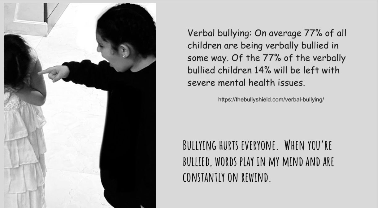 Verbal Bullying Quotes