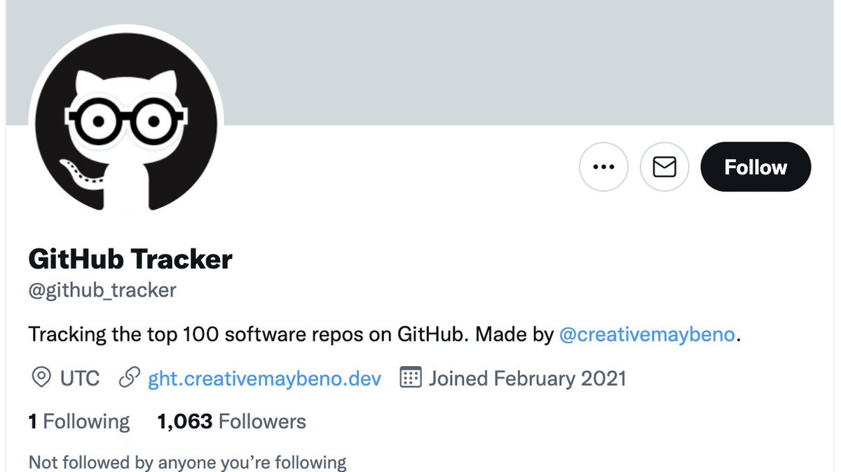 Today I started compiling a list of twitter accounts which will help keep you up to date with ...