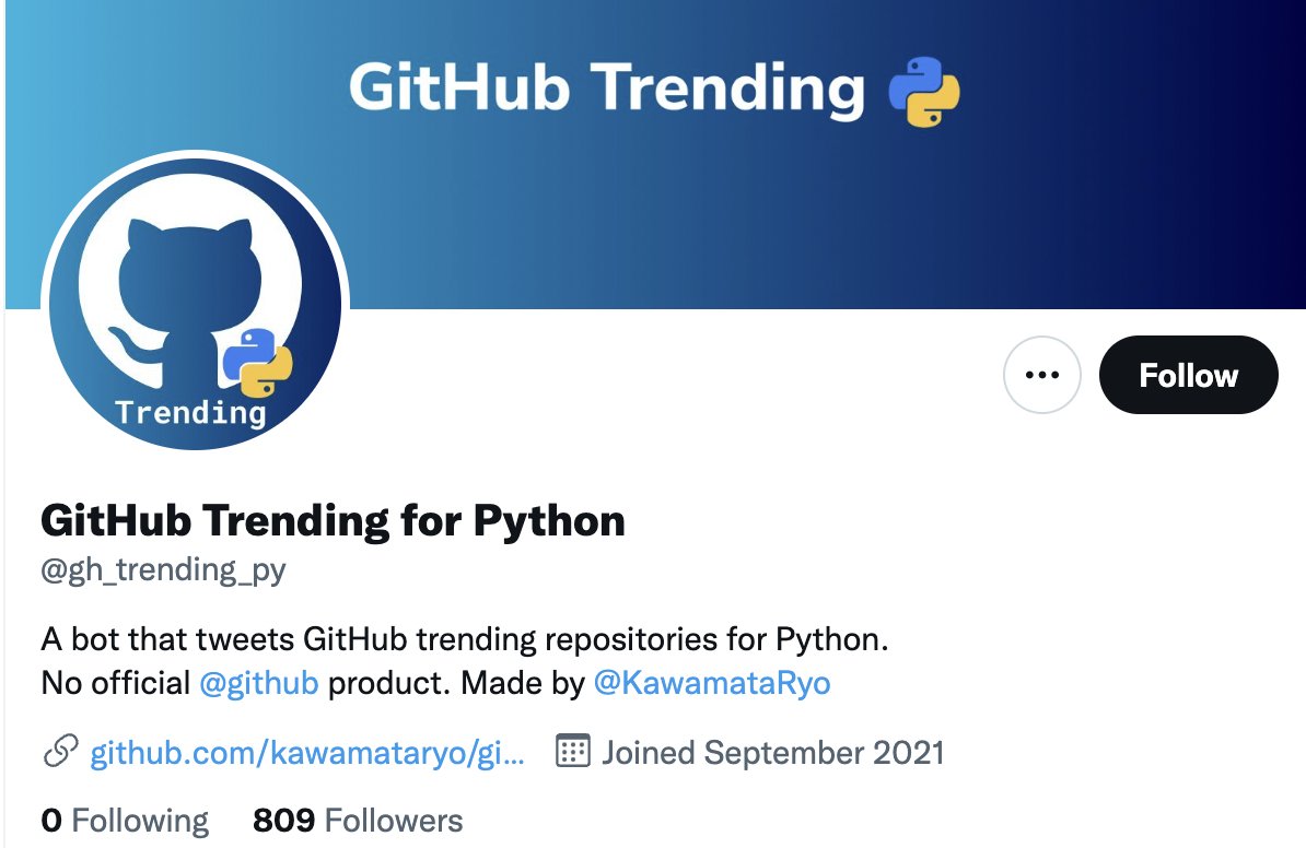Today I started compiling a list of twitter accounts which will help keep you up to date with ...