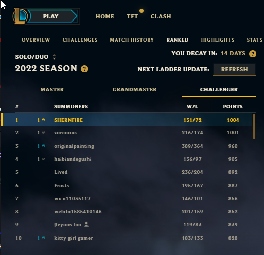 Shernfire on Twitter: "SIUUUUUUUUUUUUUUUU https://t.co/yQiblVSyIQ" / Twitter