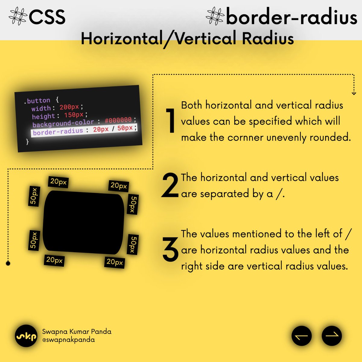 🎨 CSS : border-radius Explained with Classic Illustrations - Thread ...