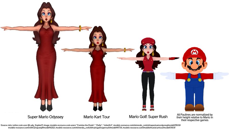 Pauline Mario Kart 7