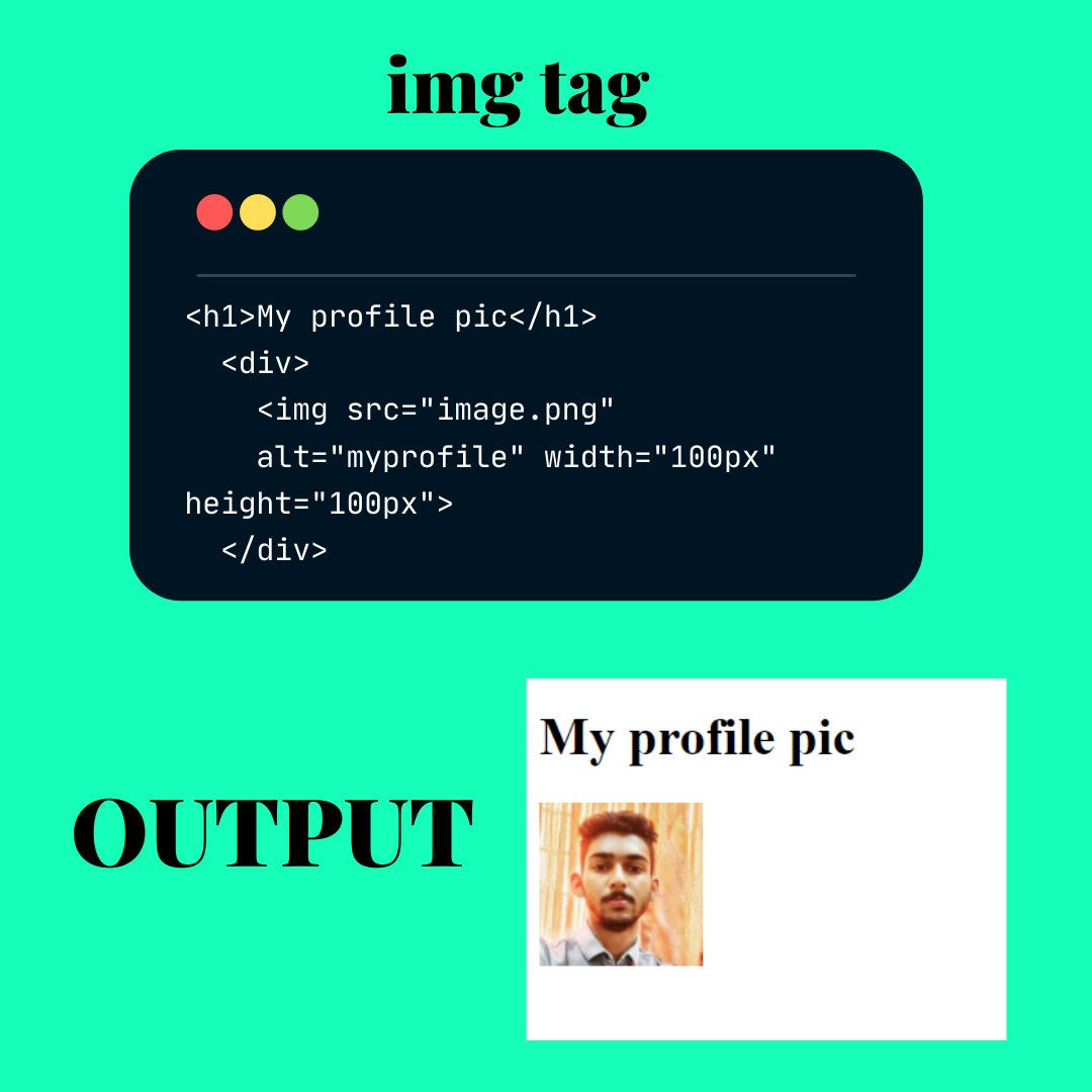 Complete basics of HTML part 2 This thread contains infograpics ...