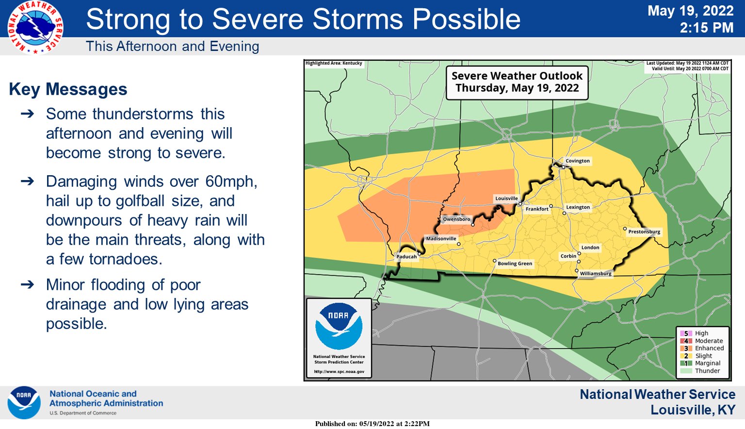 Nws Louisville On Twitter Thunderstorms This Afternoon And Evening