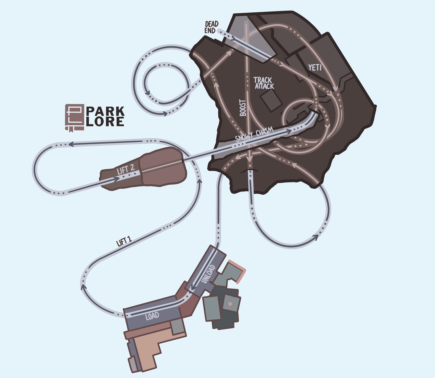Expedition Everest Track Layout