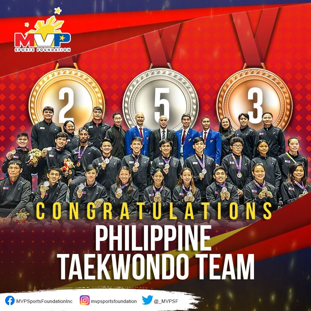 Philippine Taekwondo Logo